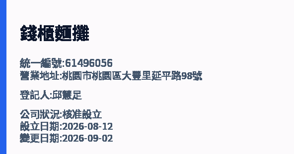 錢櫃麵攤的照片-統編 61496056(桃園市) 公司登記資料與營業項目詳細圖表