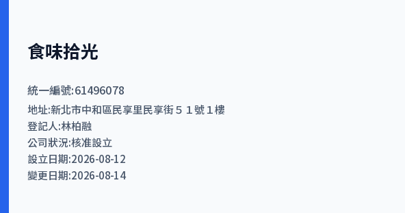 食味拾光的照片-統編 61496078(新北市) 公司登記資料與營業項目詳細圖表