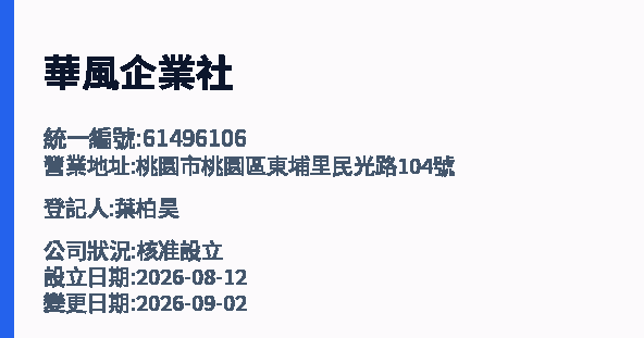 華風企業社的照片-統編 61496106(桃園市) 公司登記資料與營業項目詳細圖表