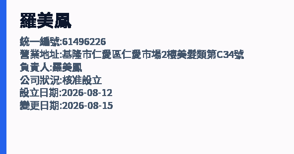 羅美鳳的照片-統編 61496226(基隆市) 公司登記資料與營業項目詳細圖表