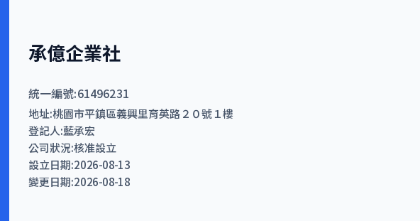 承億企業社的照片-統編 61496231(桃園市) 公司登記資料與營業項目詳細圖表