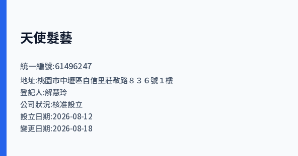 天使髮藝的照片-統編 61496247(桃園市) 公司登記資料與營業項目詳細圖表