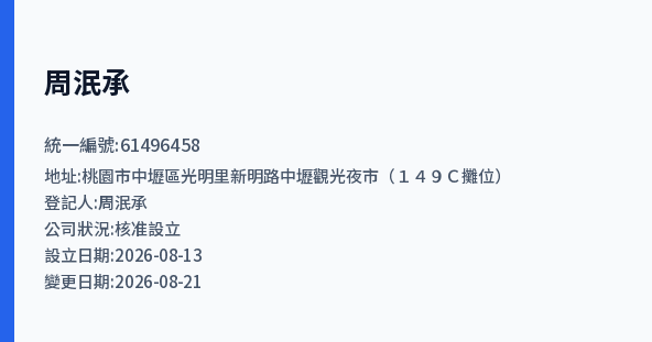 周泯承的照片-統編 61496458(桃園市) 公司登記資料與營業項目詳細圖表