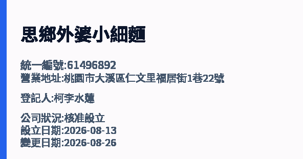 思鄉外婆小細麵的照片-統編 61496892(桃園市) 公司登記資料與營業項目詳細圖表
