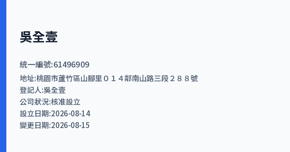 吳全壹的照片-統編 61496909(桃園市) 公司登記資料與營業項目詳細圖表