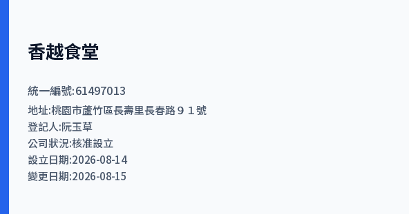 香越食堂的照片-統編 61497013(桃園市) 公司登記資料與營業項目詳細圖表