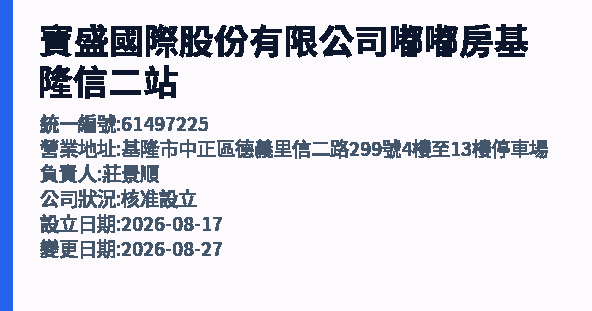 寶盛國際股份有限公司嘟嘟房基隆信二站的照片-統編 61497225(基隆市) 公司登記資料與營業項目詳細圖表