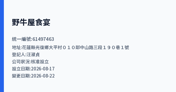 野牛屋食宴的照片-統編 61497463(花蓮縣) 公司登記資料與營業項目詳細圖表