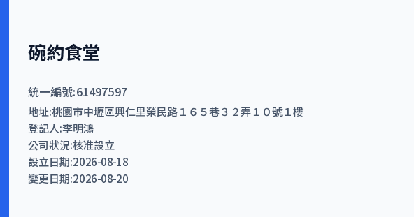 碗約食堂的照片-統編 61497597(桃園市) 公司登記資料與營業項目詳細圖表