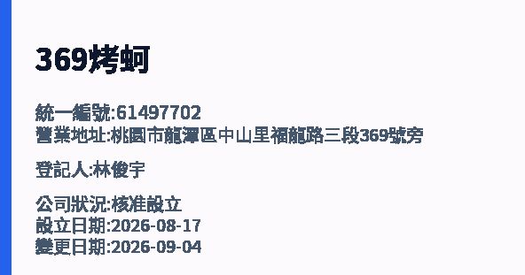 369烤蚵的照片-統編 61497702(桃園市) 公司登記資料與營業項目詳細圖表