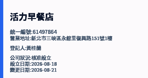 活力早餐店的照片-統編 61497864(新北市) 公司登記資料與營業項目詳細圖表