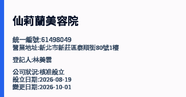 仙莉蘭美容院的照片-統編 61498049(新北市) 公司登記資料與營業項目詳細圖表