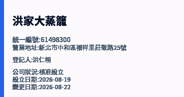洪家大蒸籠的照片-統編 61498300(新北市) 公司登記資料與營業項目詳細圖表
