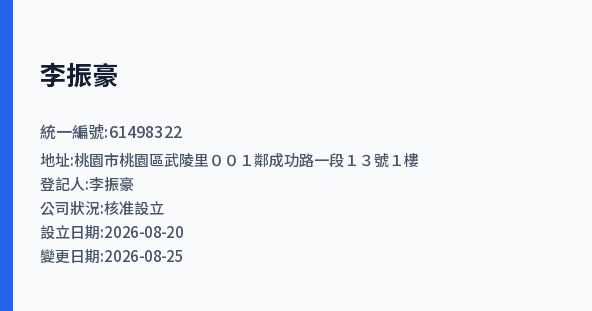 李振豪的照片-統編 61498322(桃園市) 公司登記資料與營業項目詳細圖表
