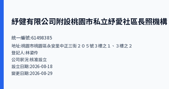 紓健有限公司附設桃園市私立紓愛社區長照機構的照片-統編 61498385(桃園市) 公司登記資料與營業項目詳細圖表