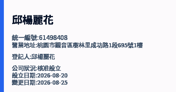 邱楊麗花的照片-統編 61498408(桃園市) 公司登記資料與營業項目詳細圖表