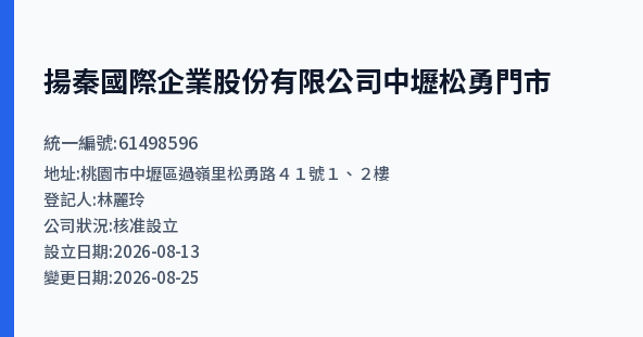 揚秦國際企業股份有限公司中壢松勇門市的照片-統編 61498596(桃園市) 公司登記資料與營業項目詳細圖表