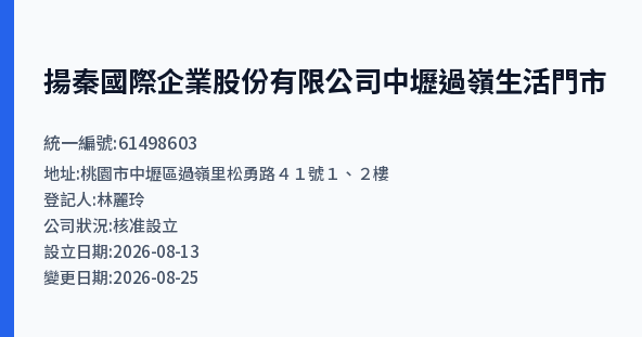 揚秦國際企業股份有限公司中壢過嶺生活門市的照片-統編 61498603(桃園市) 公司登記資料與營業項目詳細圖表