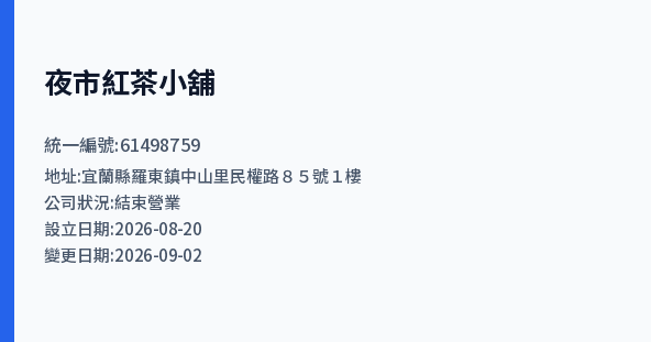 夜市紅茶小舖的照片-統編 61498759(宜蘭縣) 公司登記資料與營業項目詳細圖表