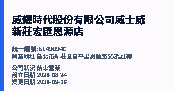 威耀時代股份有限公司威士威新莊宏匯思源店的照片-統編 61498940(新北市) 公司登記資料與營業項目詳細圖表