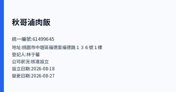 秋哥滷肉飯的照片-統編 61499645(桃園市) 公司登記資料與營業項目詳細圖表