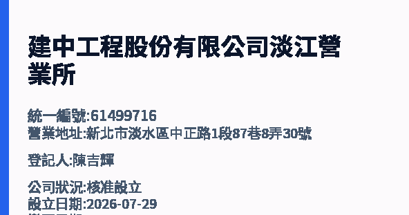 建中工程股份有限公司淡江營業所的照片-統編 61499716 公司登記資料與營業項目詳細圖表