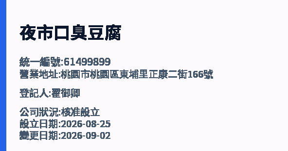 夜市口臭豆腐的照片-統編 61499899(桃園市) 公司登記資料與營業項目詳細圖表