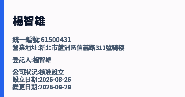 楊智雄的照片-統編 61500431(新北市) 公司登記資料與營業項目詳細圖表