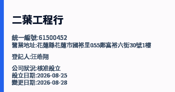 二葉工程行的照片-統編 61500452(花蓮縣) 公司登記資料與營業項目詳細圖表