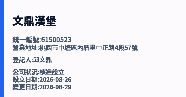 文鼎漢堡的照片-統編 61500523(桃園市) 公司登記資料與營業項目詳細圖表