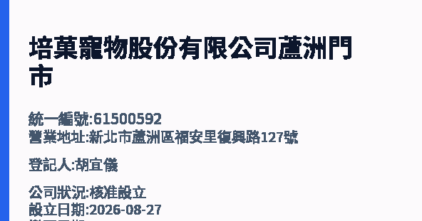 培菓寵物股份有限公司蘆洲門市的照片-統編 61500592(新北市) 公司登記資料與營業項目詳細圖表