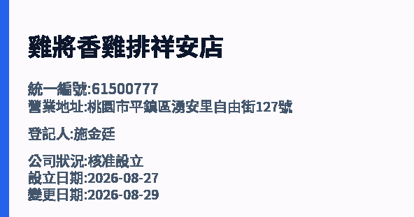 雞將香雞排祥安店的照片-統編 61500777(桃園市) 公司登記資料與營業項目詳細圖表