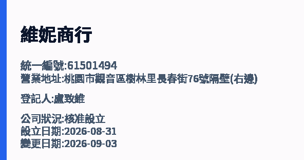 維妮商行的照片-統編 61501494(桃園市) 公司登記資料與營業項目詳細圖表