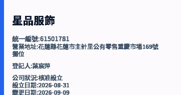 星品服飾的照片-統編 61501781(花蓮縣) 公司登記資料與營業項目詳細圖表