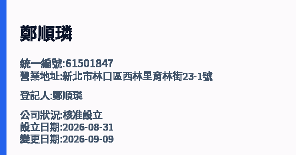 鄭順璘的照片-統編 61501847(新北市) 公司登記資料與營業項目詳細圖表