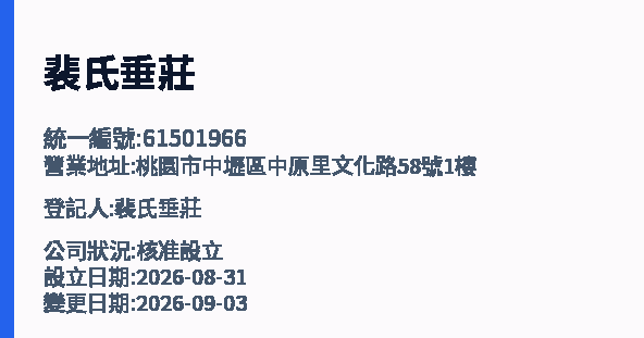 裴氏垂莊的照片-統編 61501966(桃園市) 公司登記資料與營業項目詳細圖表