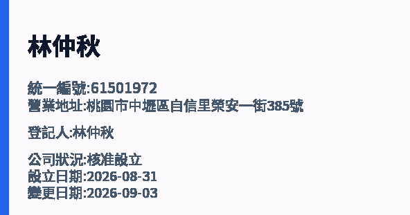 林仲秋的照片-統編 61501972(桃園市) 公司登記資料與營業項目詳細圖表
