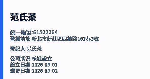 范氏茶的照片-統編 61502064(新北市) 公司登記資料與營業項目詳細圖表