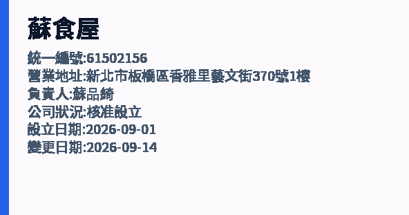 蘇食屋的照片-統編 61502156(新北市) 公司登記資料與營業項目詳細圖表