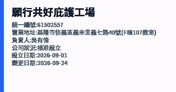 願行共好庇護工場的照片-統編 61502557(基隆市) 公司登記資料與營業項目詳細圖表