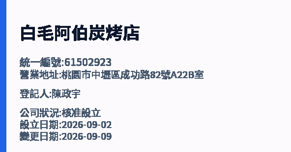 白毛阿伯炭烤店的照片-統編 61502923(桃園市) 公司登記資料與營業項目詳細圖表