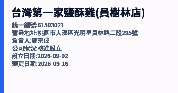 台灣第一家鹽酥雞(員樹林店)的照片-統編 61503021(桃園市) 公司登記資料與營業項目詳細圖表