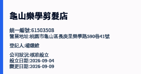 龜山樂學剪髮店的照片-統編 61503508(桃園市) 公司登記資料與營業項目詳細圖表