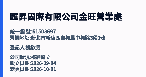 匯昇國際有限公司金旺營業處的照片-統編 61503697(新北市) 公司登記資料與營業項目詳細圖表