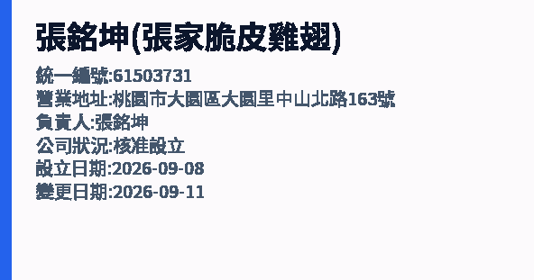 張銘坤(張家脆皮雞翅)的照片-統編 61503731(桃園市) 公司登記資料與營業項目詳細圖表
