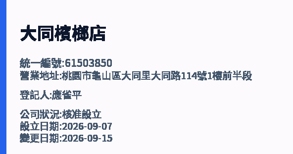 大同檳榔店的照片-統編 61503850(桃園市) 公司登記資料與營業項目詳細圖表