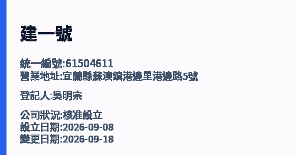 建一號的照片-統編 61504611(宜蘭縣) 公司登記資料與營業項目詳細圖表