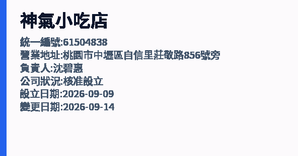 神氣小吃店的照片-統編 61504838(桃園市) 公司登記資料與營業項目詳細圖表