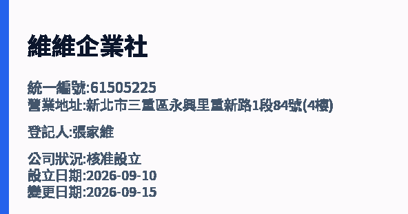 維維企業社的照片-統編 61505225(新北市) 公司登記資料與營業項目詳細圖表