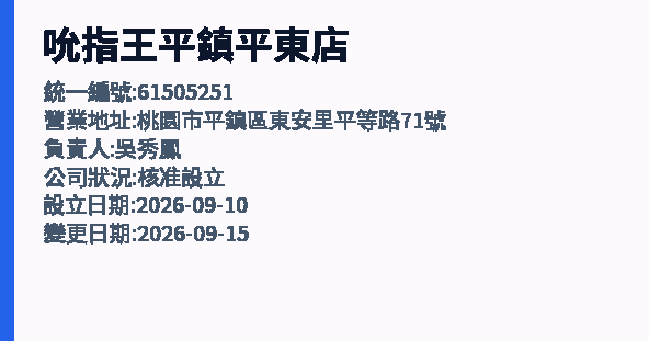吮指王平鎮平東店的照片-統編 61505251(桃園市) 公司登記資料與營業項目詳細圖表